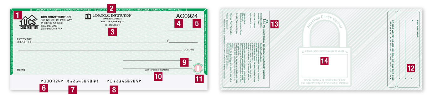 Uncompromised – Uncompromised Checks