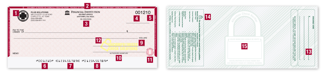 Uncompromised Plus – Uncompromised Checks